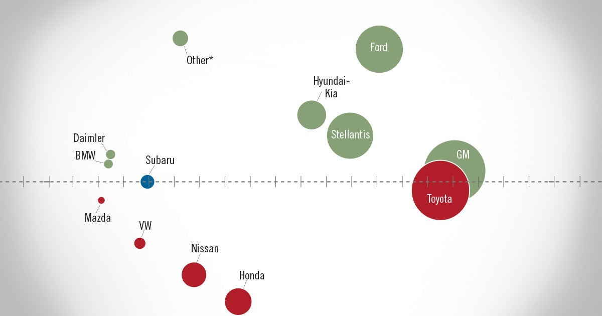 NADA Home Page | NADA